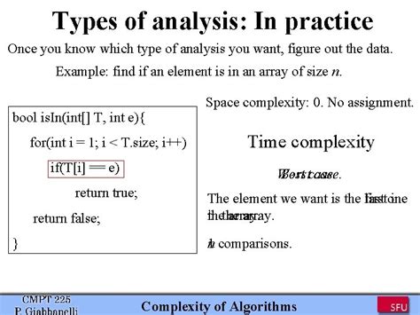 Complexity Of Algorithms Whats On The Menu Cost