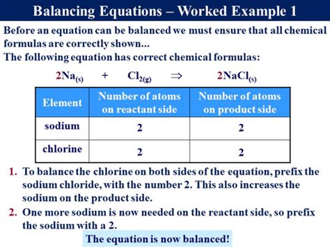 Chem33 Balancing Equations And Ionic Equations Teaching Resources