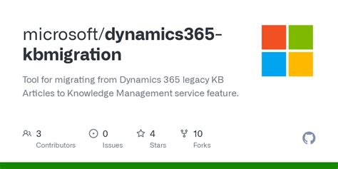 GitHub Microsoft Dynamics Kbmigration Tool For Migrating From Dynamics Legacy KB