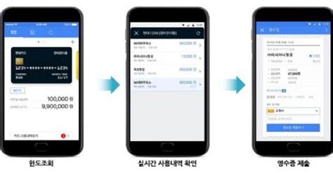 경비지출관리 솔루션 비즈플레이 Gs인증 1등급 획득