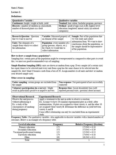 Stat 1 Notes Part 1 Pdf P Value Statistical Hypothesis Testing