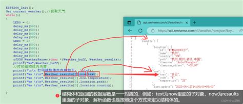 【stm32训练—wifi模块】第二篇、stm32驱动esp8266wifi模块获取天气esp8266获取天气 Csdn博客