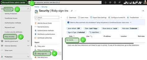 Victor Dennis On Linkedin Cybersecurity Emailsecurity Titleindustry