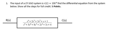 Solved The Input Of A Lti Siso System Is R T T Find Chegg