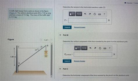 Solved A Traffic Light Hangs From A Pole As Shown In The Chegg
