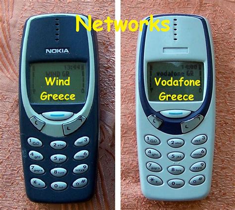 Cell Phones From 2001 History And Evolution Of Smartphones By