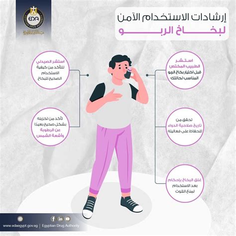 هيئة الدواء تكشف ارشادات مهمة للاستخدام الآمن لبخاخ الربو إنفوجراف