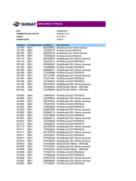 Reporte Declaracion Plame Inmarket Pdf
