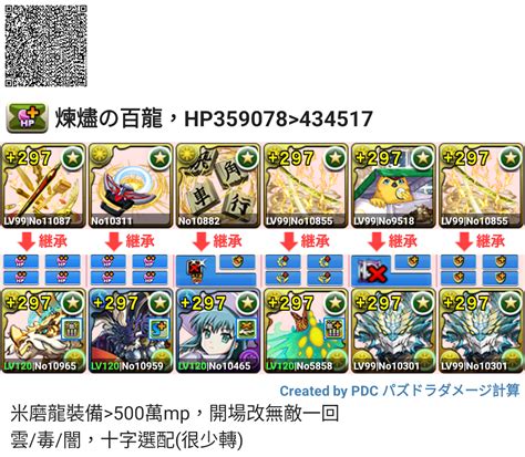 閒聊 煉燼の百龍 白霹龍x小麥龍 Ptt推薦 Puzzledragon