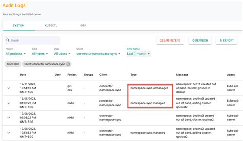 KOP Namespaces Lifecycle Rafay Product Documentation