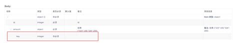Map Api Issue Tangcent Easy Yapi Github