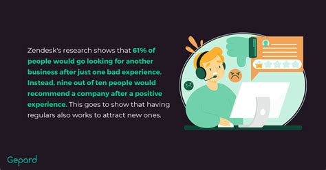 How To Reduce Customer Churn And Improve Customer Retention Rate