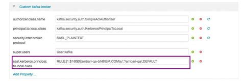 Kafka Acls Hadoop Dev