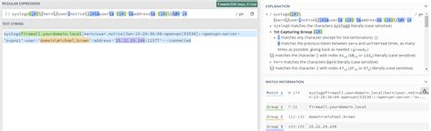 Revealing Suspicious Vpn Activity With Anomaly Detection