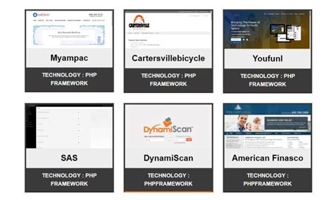 Ranjit Pillai Reviews View Portfolios Designrush