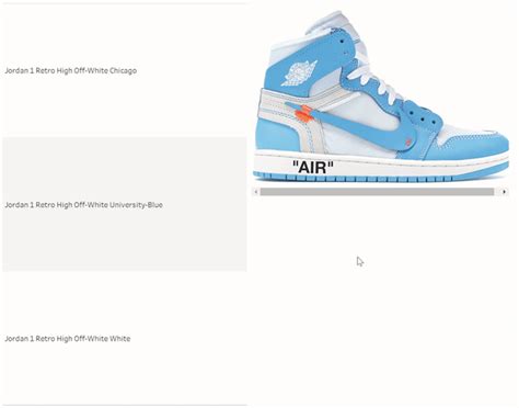 The Data School Guide To Tableau Actions