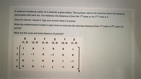 Solved A Node Arc Incidence Matrix Of A Network Is Given