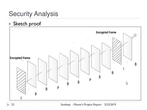 Matrix Encryption Algorithm For Mp4 Video Ppt Download
