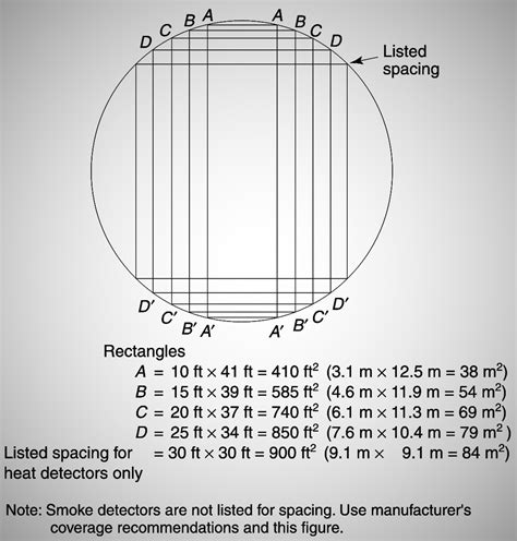 Diagram Simplex Beam Detector Wiring Diagram Wiringschemacom