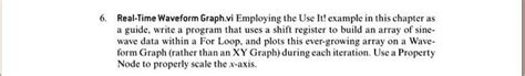Solved Real Time Waveform Graph Vi Employing The Use It Example In