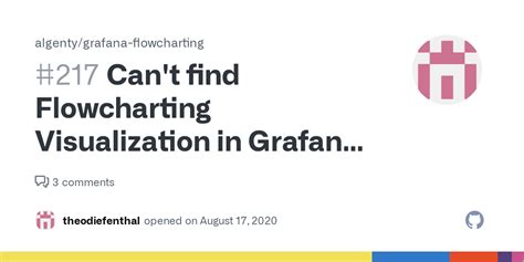Can T Find Flowcharting Visualization In Grafana Issue Algenty Grafana