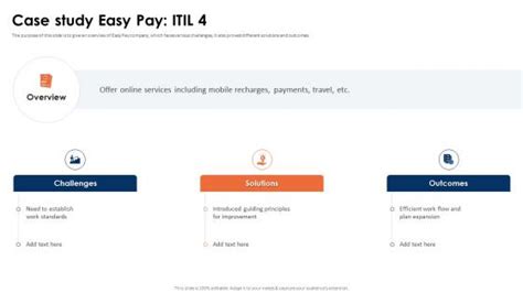 Itil 4 Guiding Principles Powerpoint Presentation And Slides Slideteam