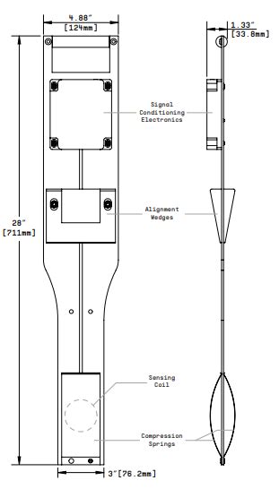 Air Gap Tool Rotor Stator Gap Measurement Wireless