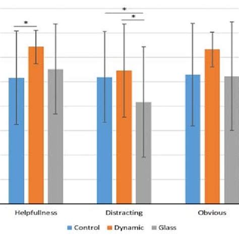 Dynamic Note Display Process Red Rectangle Shows The Visible Section