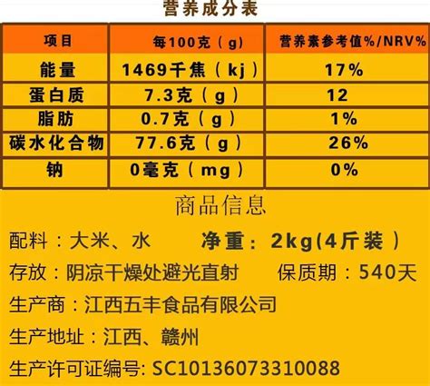 優選 五豐 江西米粉 粉絲 過橋米線 桂林米粉 純大米制作 炒粉 湯粉 蝦皮購物