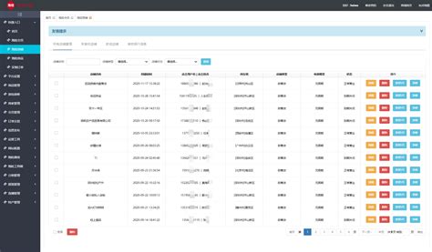 Java商城免费搭建 Vr全景商城 Saas商城 B2b2c商城 O2o商城 积分商城 秒杀商城 拼团商城 分销商城 短视频商城 Csdn博客