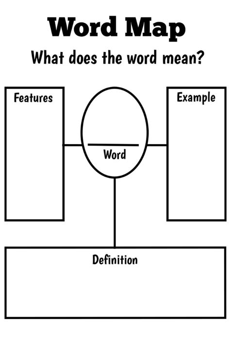 Word Map Graphic Organizer Example Features Definition Anchor