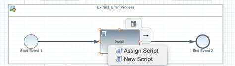 Building Your First Iflow Part 7 Handling Error Sap Community
