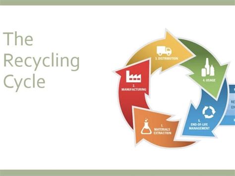 Assemblies Teaching Resources