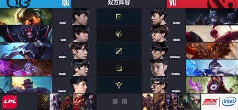Vg不敵qg慘遭失敗 每日頭條