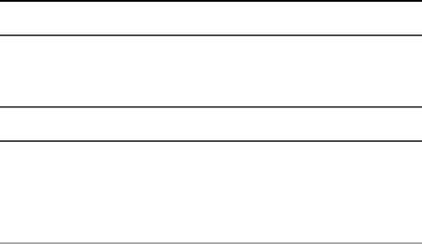 Component Model Patterns Implementing Self Service In An Soa