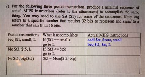 Solved For The Following Three Pseudoinstructions Chegg