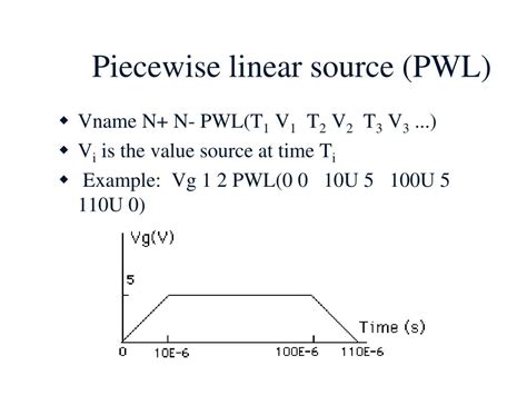 Ppt Lecture On Pspice Powerpoint Presentation Free Download Id6558595