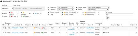 arcgis monitor blog esri community