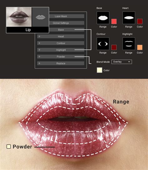 Skingen Premium Plug In For Character Creator
