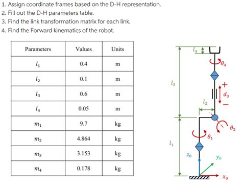 Solved Assign Coordinate Frames Based On The DH Chegg Com