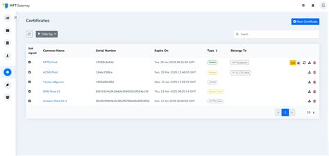 MFT Gateway Certificate Management Aayu Technologies
