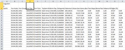 Import Web Data In Excel Using Vba Stack Overflow