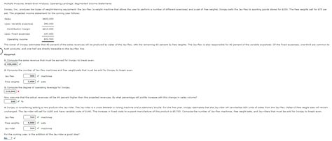 Solved Multiple Products Break Even Analysis Operating Chegg Com