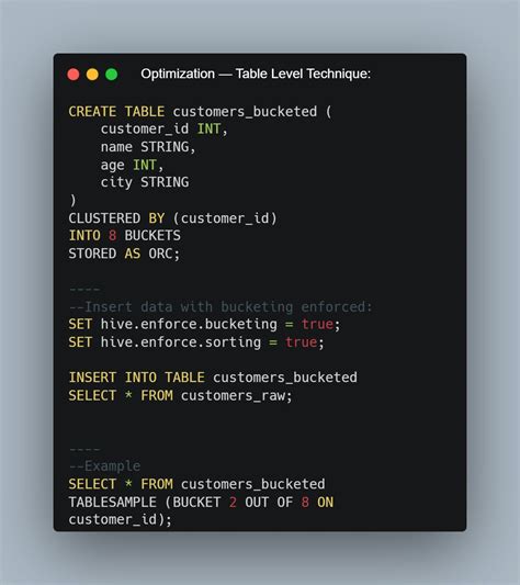 Hive Optimization Bucketing For Faster Joins And Sampling Sandip Paul