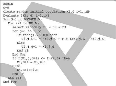 Pseudo Code Of The De Algorithm Download Scientific Diagram