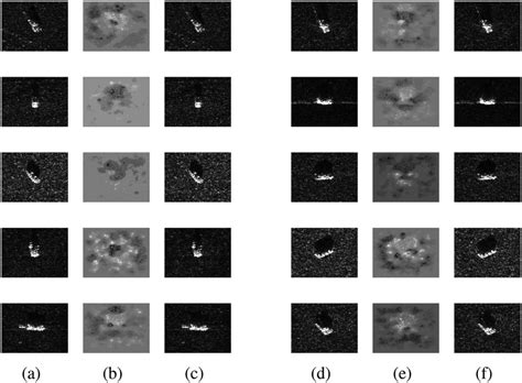 Sar Adversarial Samples Generated In The White Box State Under Download Scientific Diagram