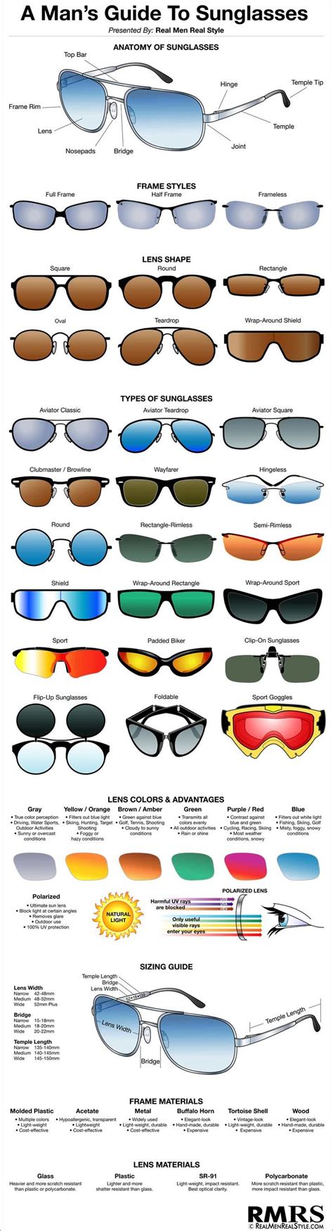 Fashion Infographic Sunglasses Infographic