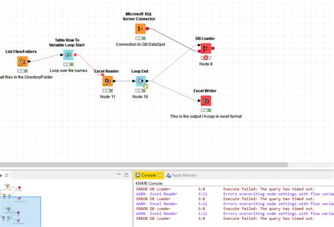 Db Upload Takes Long Time Knime Analytics Platform Knime Community