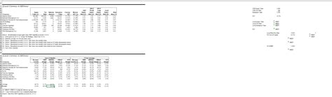 Case 3 Nextel Peru For Submission Of The Case