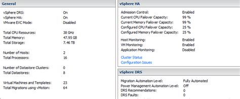 How To Do Vmware Failover Capacity Calculation Virtualization Spiceworks Community